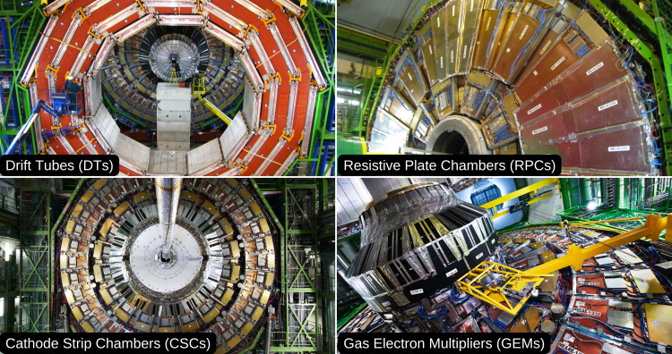 Detecting Muons | CMS Experiment